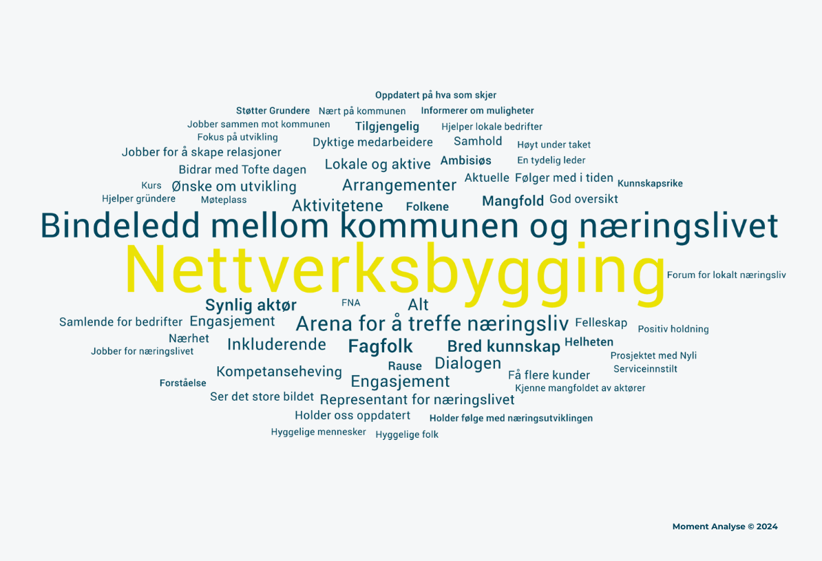 Næringsforeningen har gjort sterk fremgang siden forrige medlemsunders